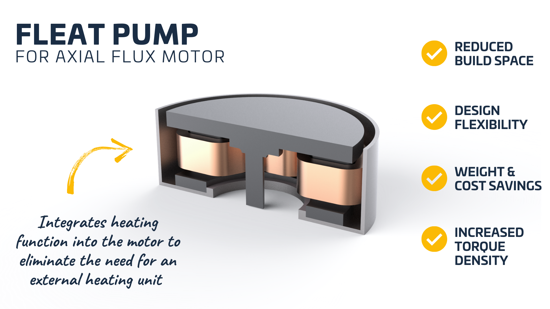 GKN’s Fleat Pump introduces integrated heating function for performance ...