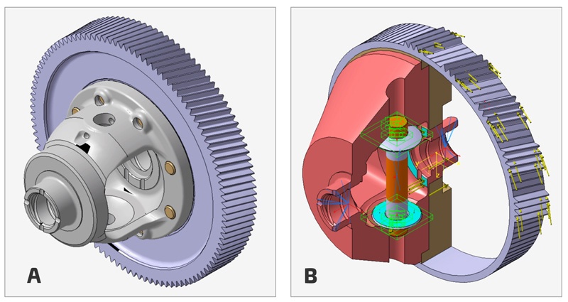 GKN and Porsche Engineering: Growing metal AM for new e-drive ...